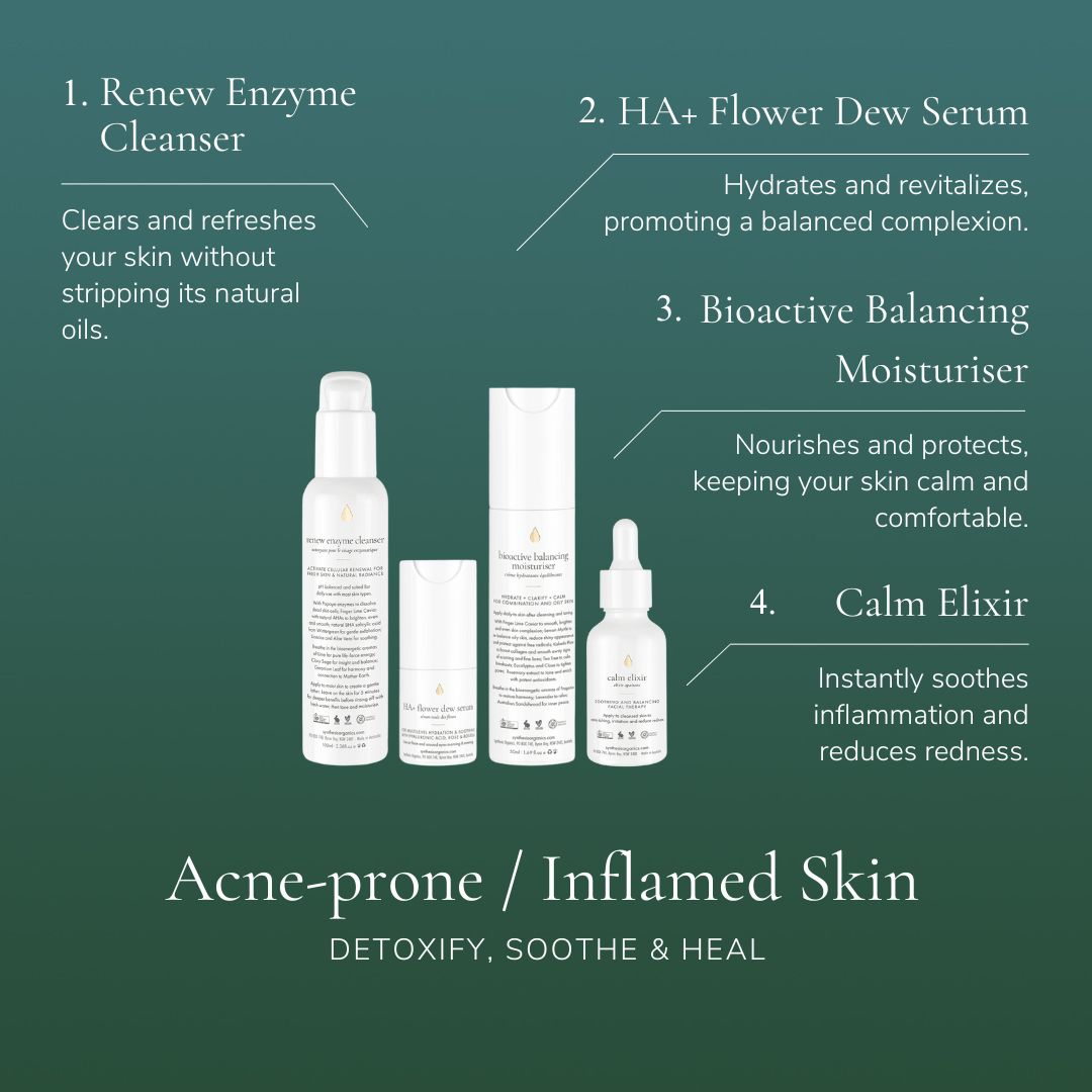Acne-Prone & Inflamed Skin Collection